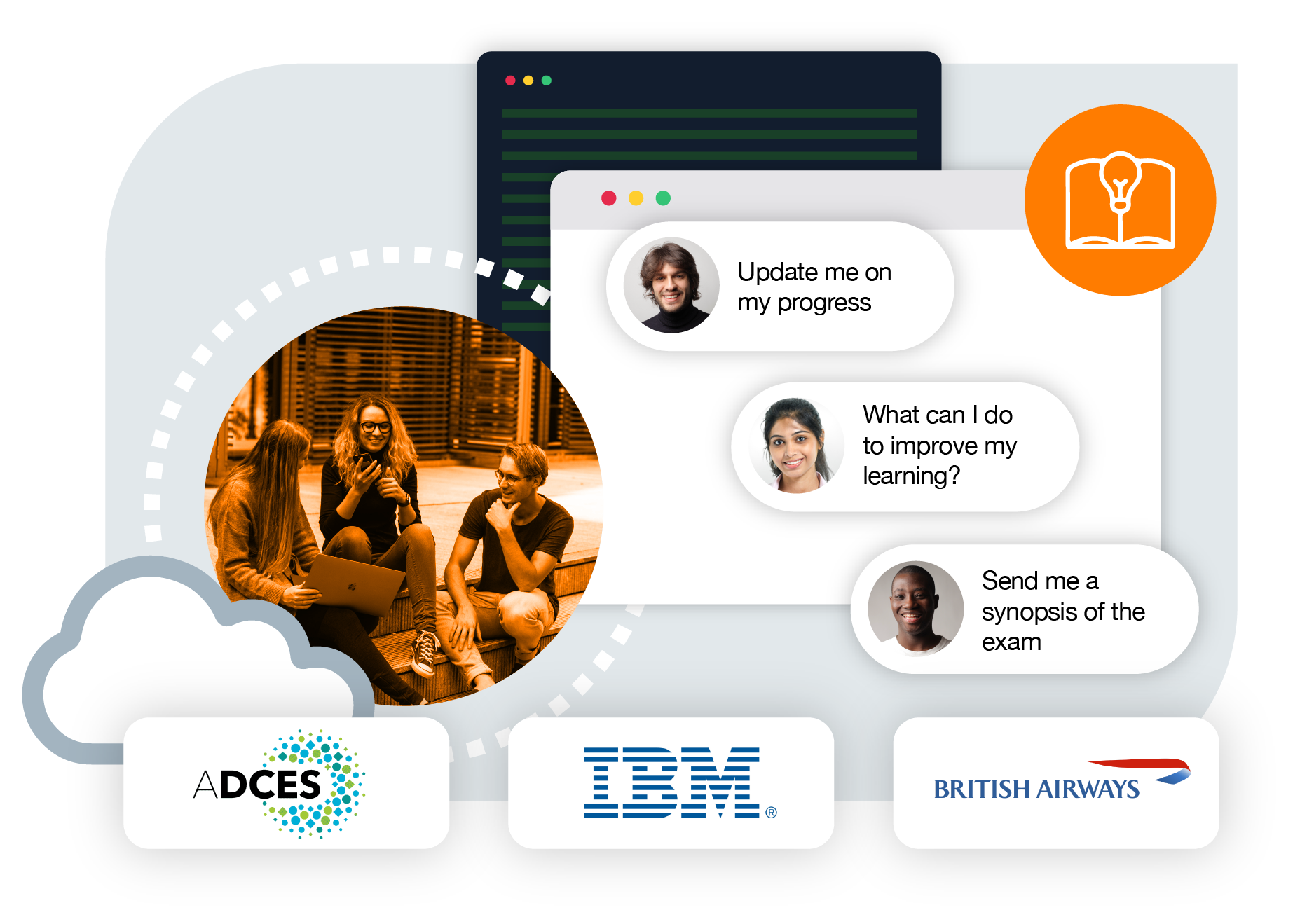 AI-Powered Tutoring and Learning Technologies